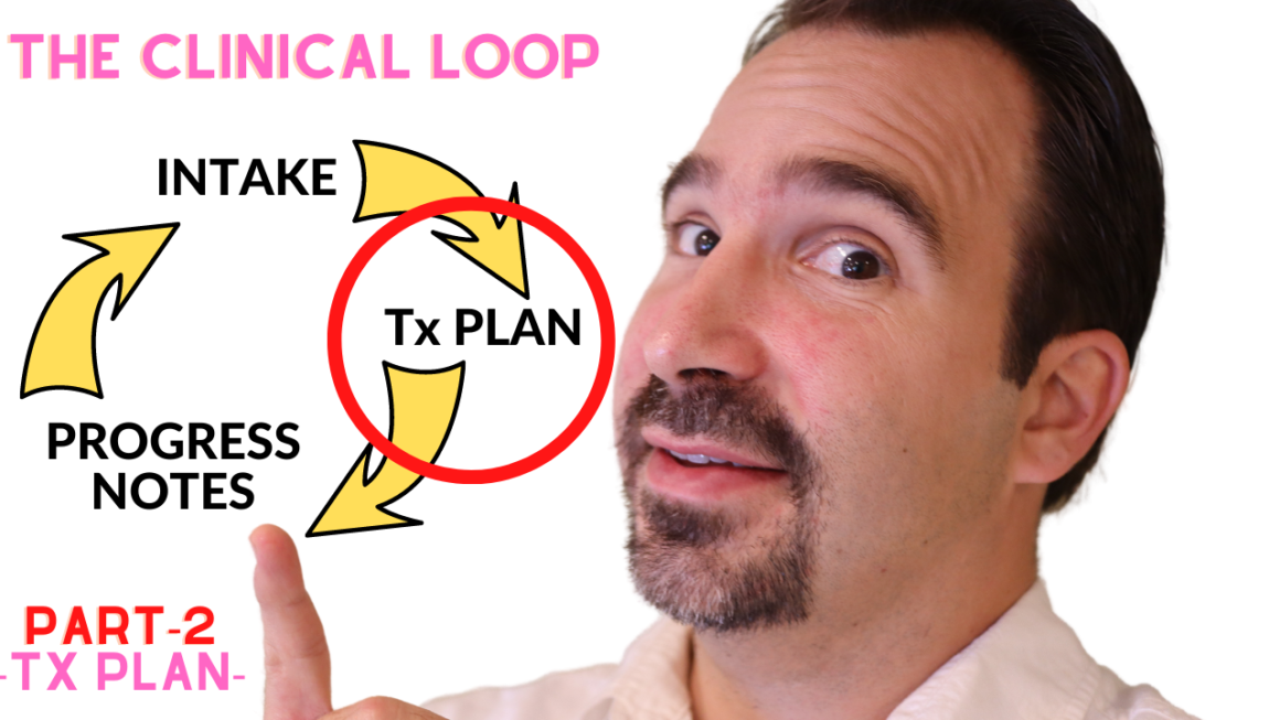 How To Create A Treatment Plan - The Mental Health Toolbox